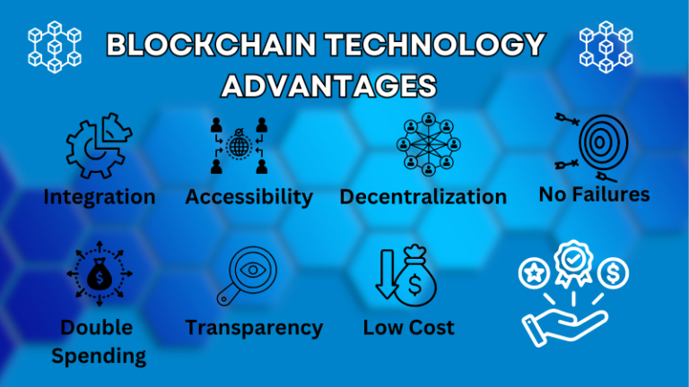 Blockchain Technology Advantages and Disadvantages【Guide】 Blockchain Technology Advantages and Disadvantages【Guide】